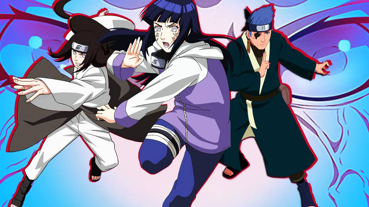 Naruto's Byakugan, Explained