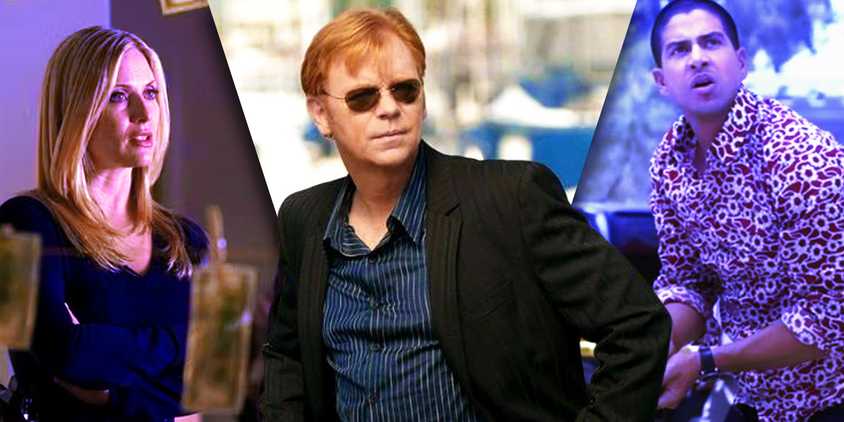 CSI: Miami Cast and Character Guide