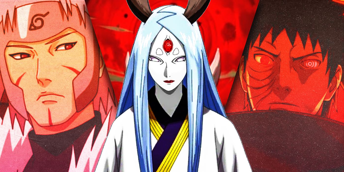 Strongest Ocular Jutsu in Naruto, Ranked