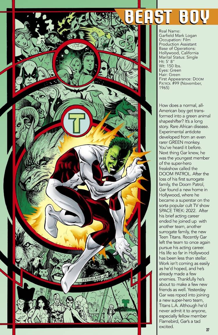 Teen Titans: Why Did Changeling Change His Name Back to Beast Boy?