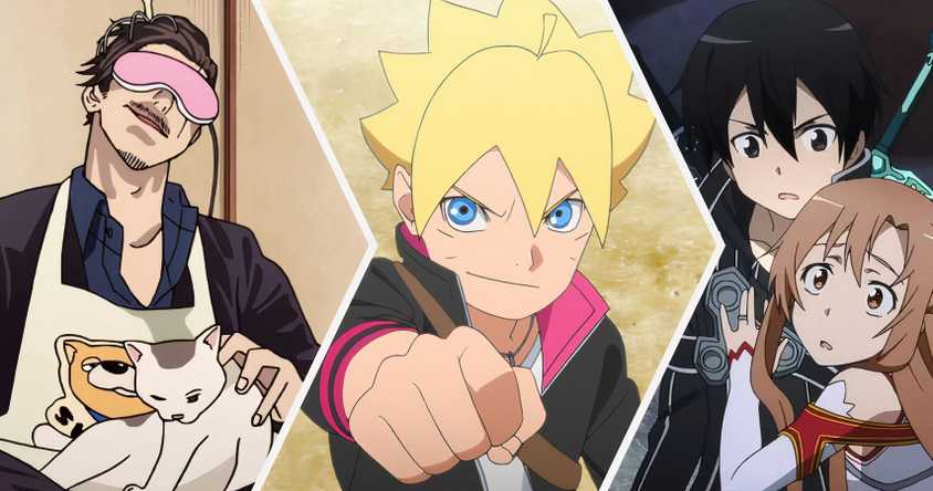 A Complete Timeline of Sword Art Online