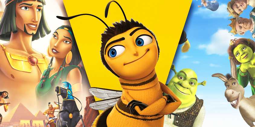 10 Best Animated Movie Franchises of All Time, Ranked