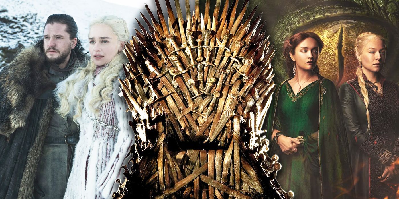 Game of Thrones: The History of the North’s Independence, Explained