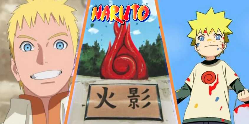 Naruto: The Mangekyo Sharingan, Explained