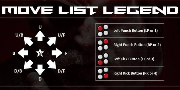 How to Play Lidia Sobieska in Tekken 8