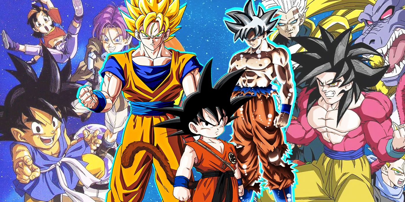 Goku's Orange Gi: How Color Theory Influences Anime Character Design