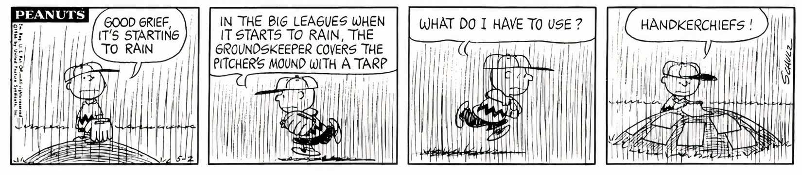 Charlie Brown's Greatest Moments In The Peanuts, Ranked