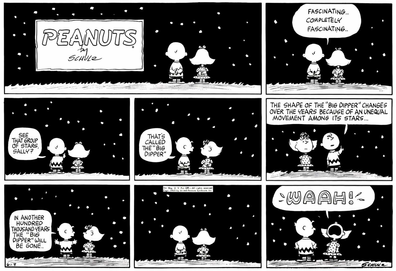 Charlie Brown's Greatest Moments In The Peanuts, Ranked