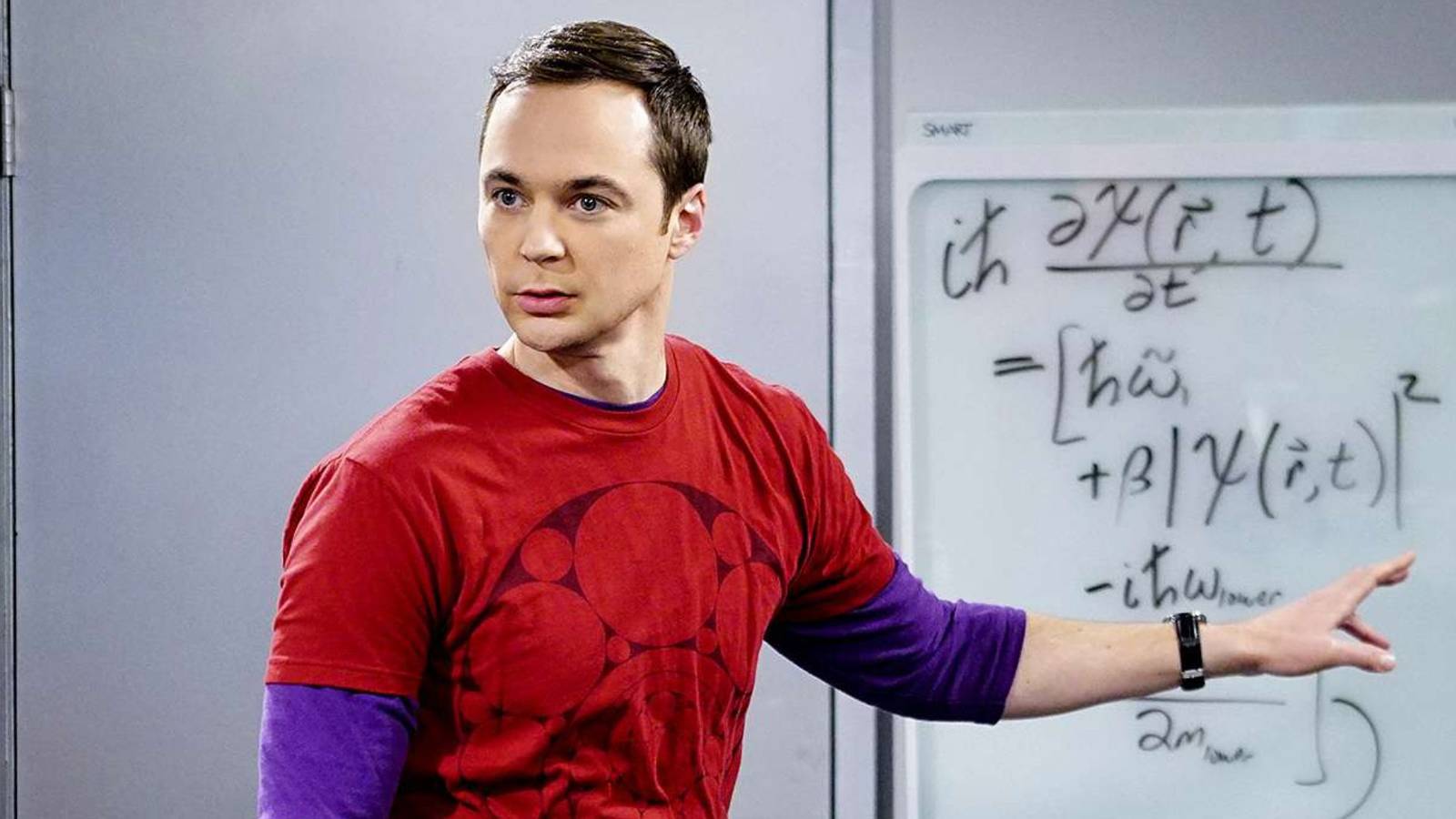 6 Sitcoms Better Than The Big Bang Theory