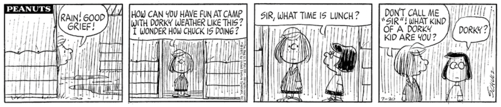 Every Major Peanuts Character & The Comic They Debuted In, By Decade