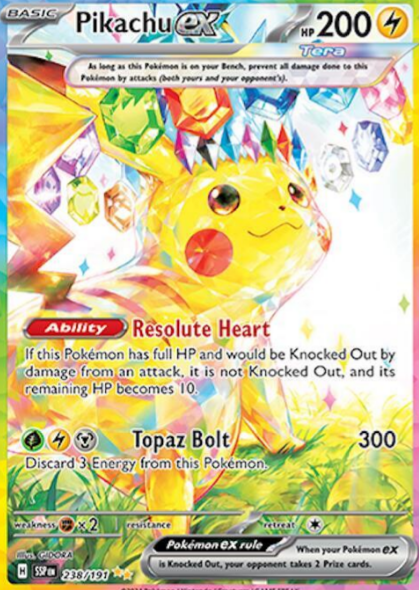 Pokémon TCG: All Sets From 2024, Ranked