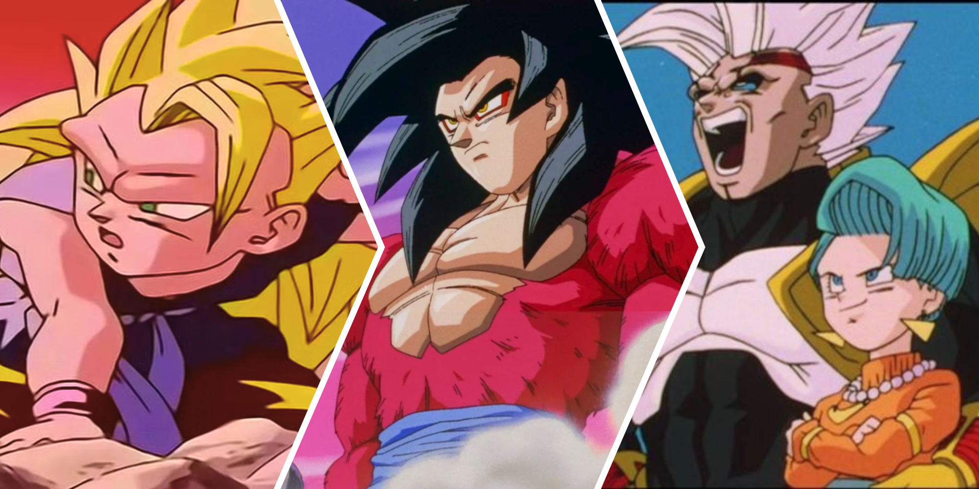 10 Dragon Ball GT Characters Who Appear in the Most Episodes, Ranked