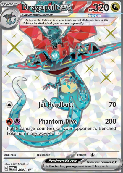 Pokémon TCG: 10 Best Decks from 2024