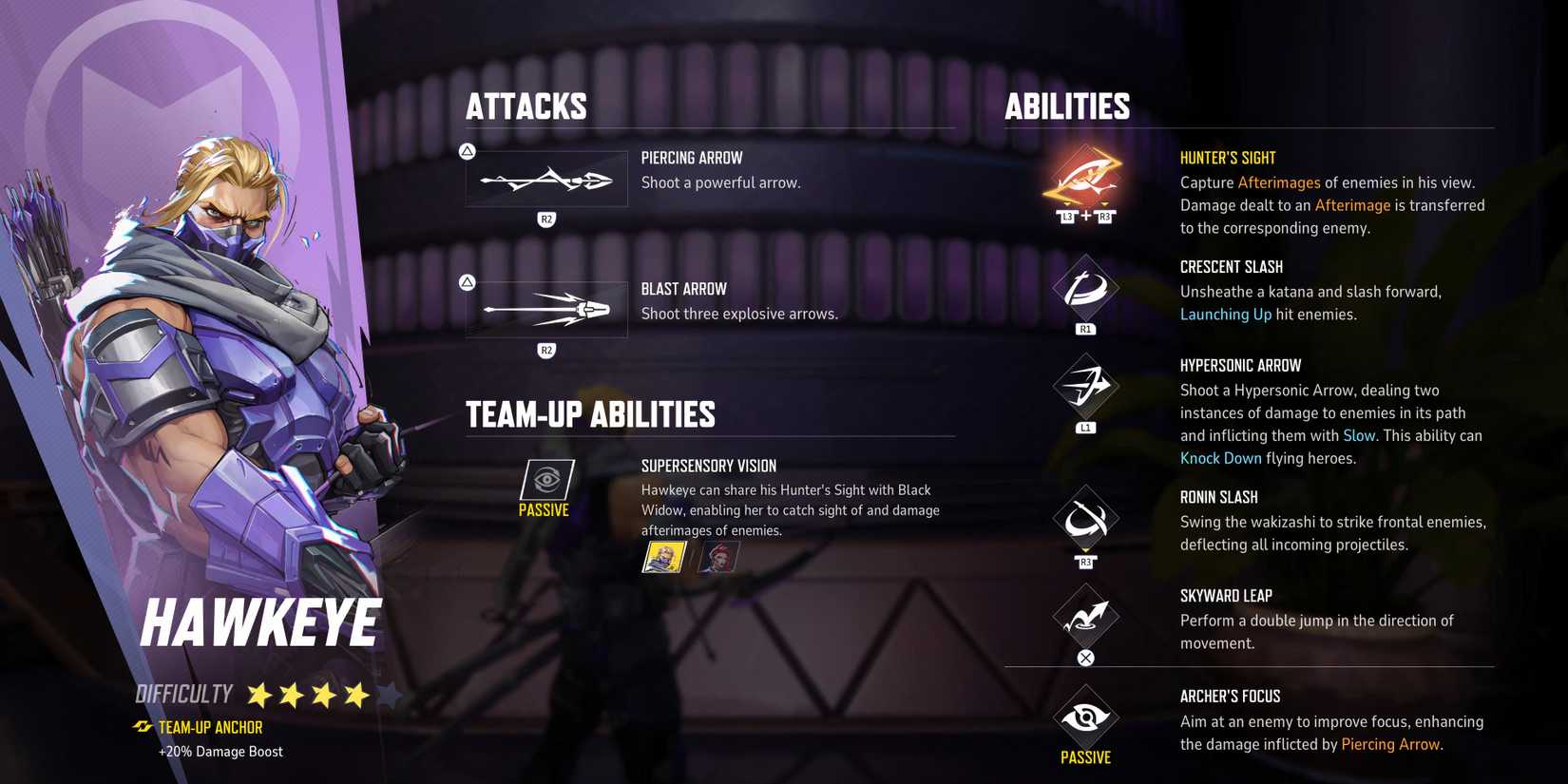 10 Best Marvel Rivals Duelists (& How to Play Them)