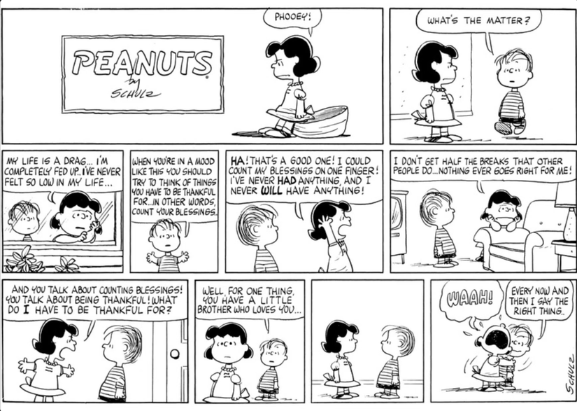 Why Charlie Brown Comic Strips Are Called Peanuts (& Why Charles ...