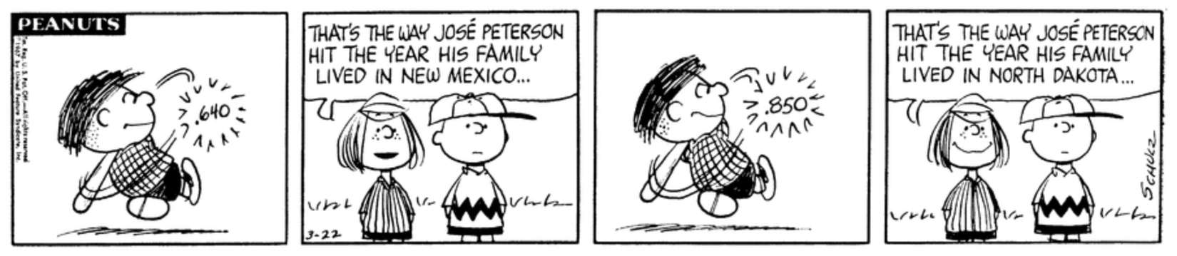 10 Peanuts Characters Charles Schulz Slowly Wrote Out of the Comic Strip