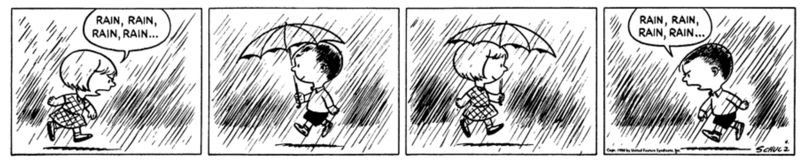 10 Best Peanuts Comics That Are Over 50 Years Old, Ranked