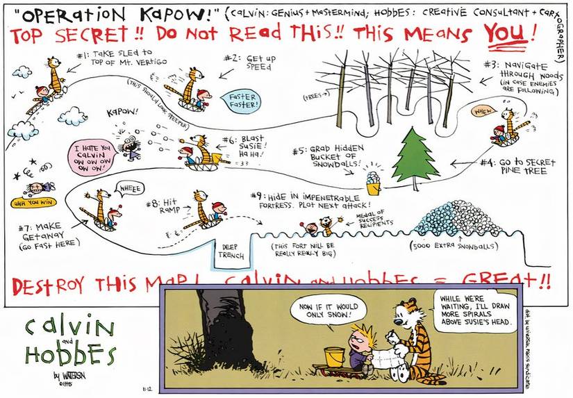 15 Best Calvin and Hobbes Comics Set In A Winter Wonderland