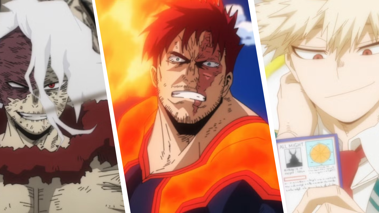 10 Most Important Characters in My Hero Academia (Who Aren't Deku or ...