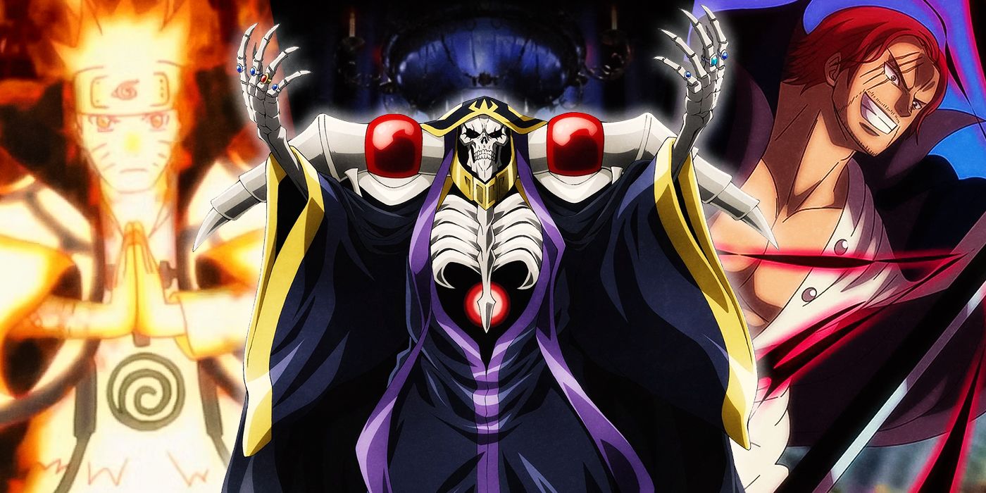 Power Scaling & Power Levels in Anime, Explained