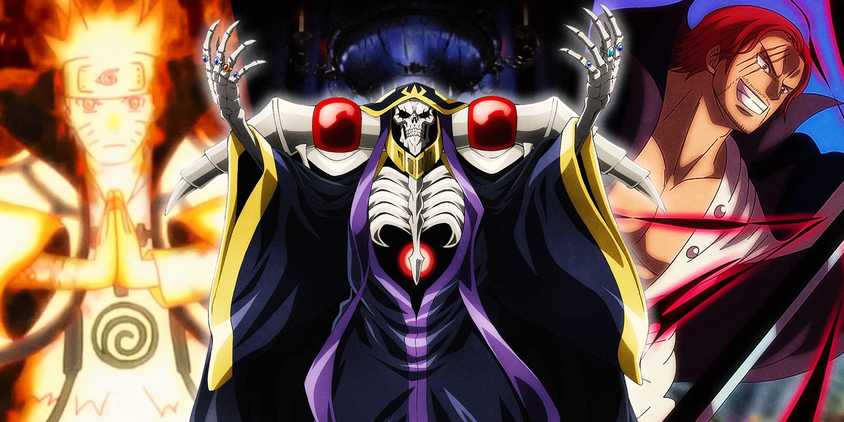 Power Scaling & Power Levels in Anime, Explained