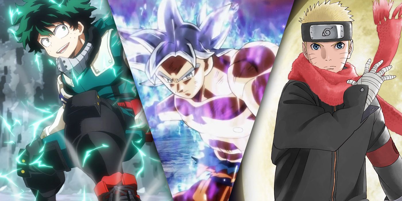 Power Scaling & Power Levels in Anime, Explained
