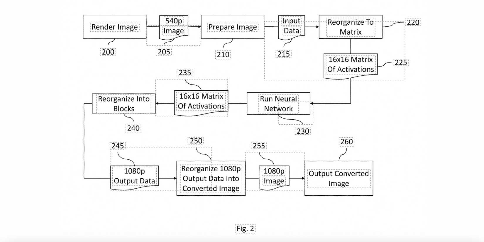New Nintendo Patent Suggests the Switch 2 Will Utilize AI Upscaling ...