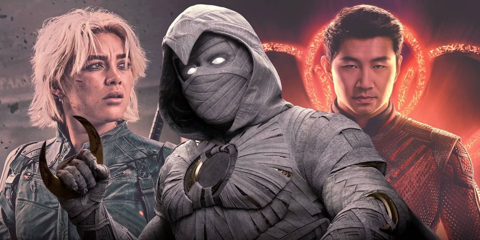 The 10 Most Important MCU Characters Introduced Since Endgame, Ranked