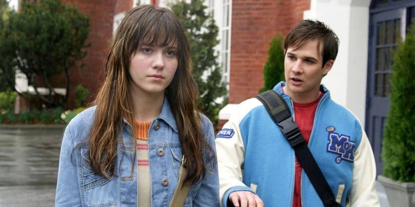 Final Destination Timeline, Explained