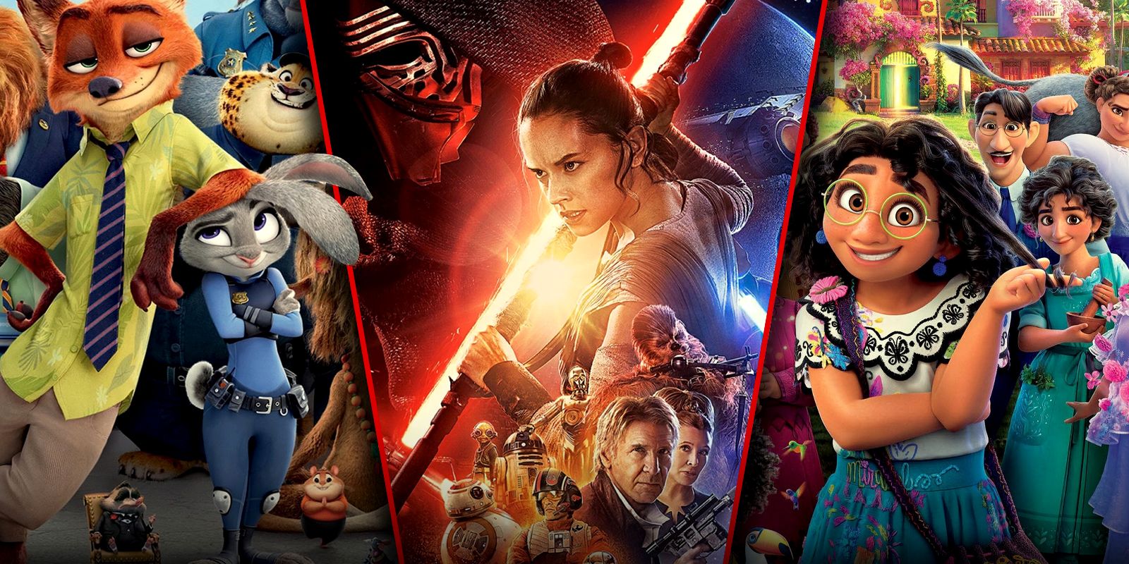 Disney Klassiske Filmplakater Klassiske Disney Filmer YouTube