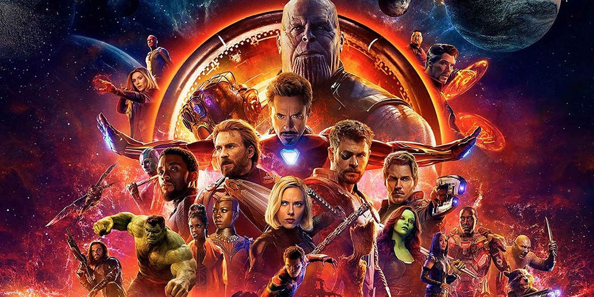 10 Years Later, This $519 Million Solo Hit Has Become The MCU's Most ...