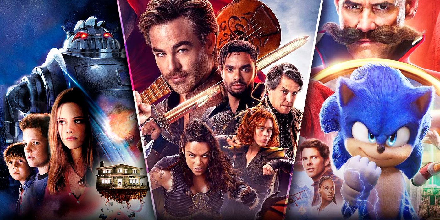 Netflix Confirms Its Most-Watched Movies Of All Time