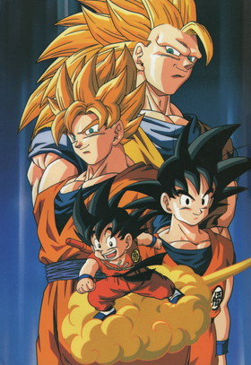 Goku - Timeline | CBR