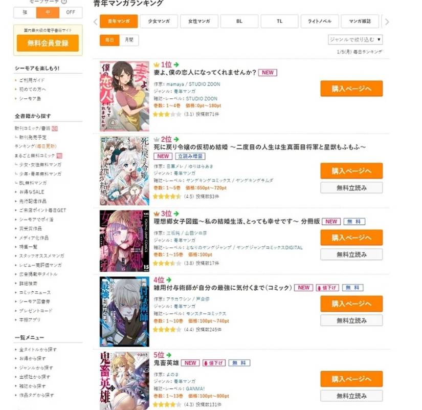 Japan Reveals Its New Top Manga of 2026 in Official Sales Ranking ...