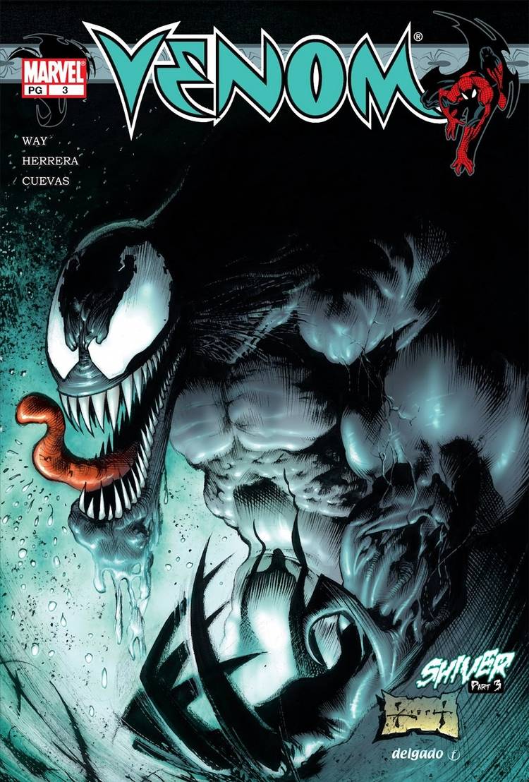 15 Great Sam Kieth Covers For Marvel