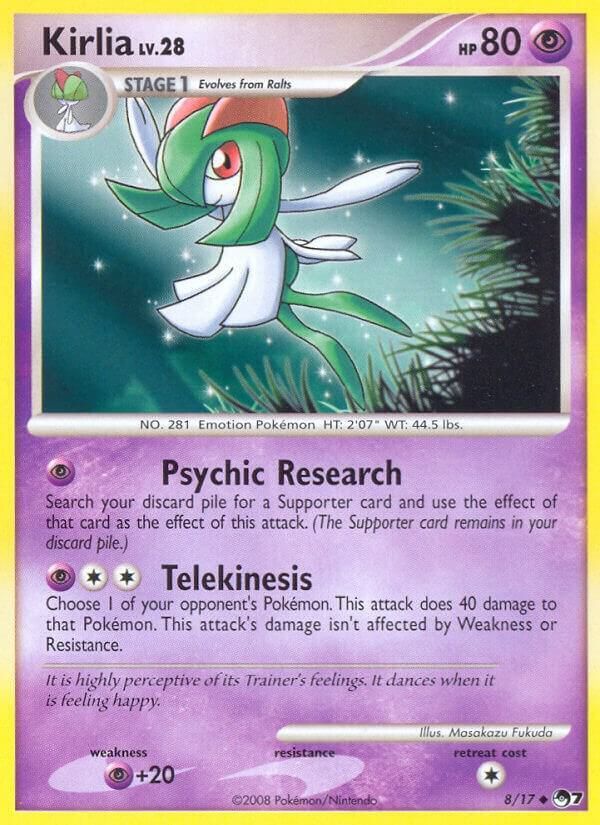 Kirlia - POP Series 7 Real Time Price Data.