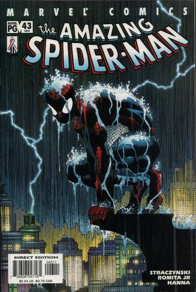 12 Elements of Spider-man (Part 1)