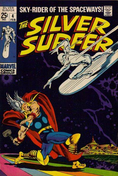The Top 50 Most Memorable Covers of the Marvel Age Master List
