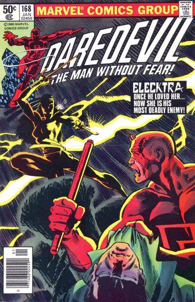 Top Five Most Iconic Daredevil Covers