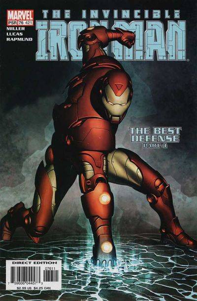 Top Five Most Iconic Iron Man Covers