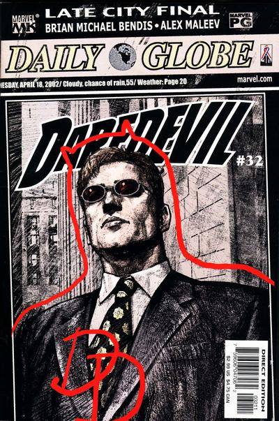 25 Greatest Daredevil Covers of All-Time