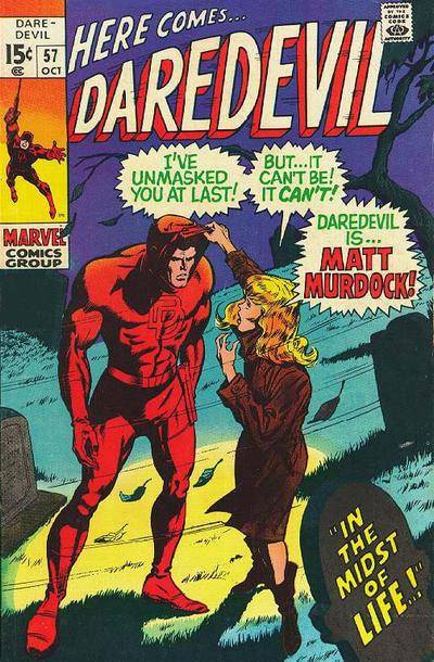 25 Greatest Daredevil Covers of All-Time