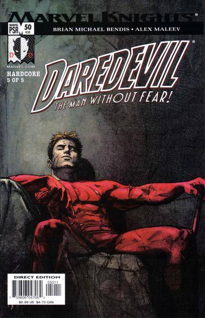25 Greatest Daredevil Covers of All-Time