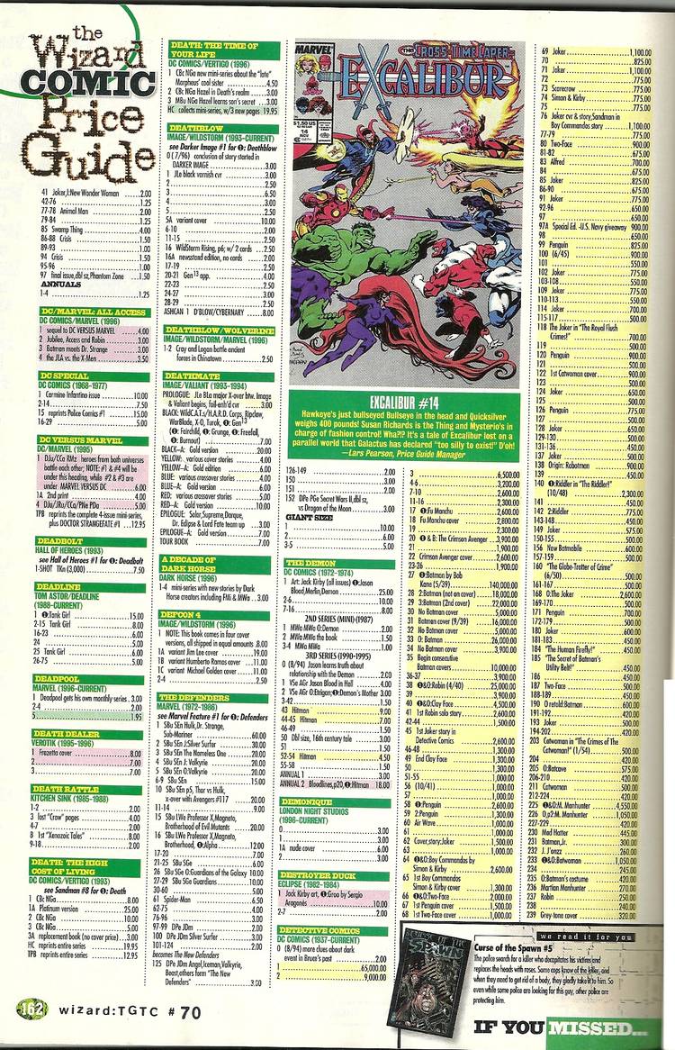 The Guide to the Guide to Comics - WIZARD #70 (June 1997)