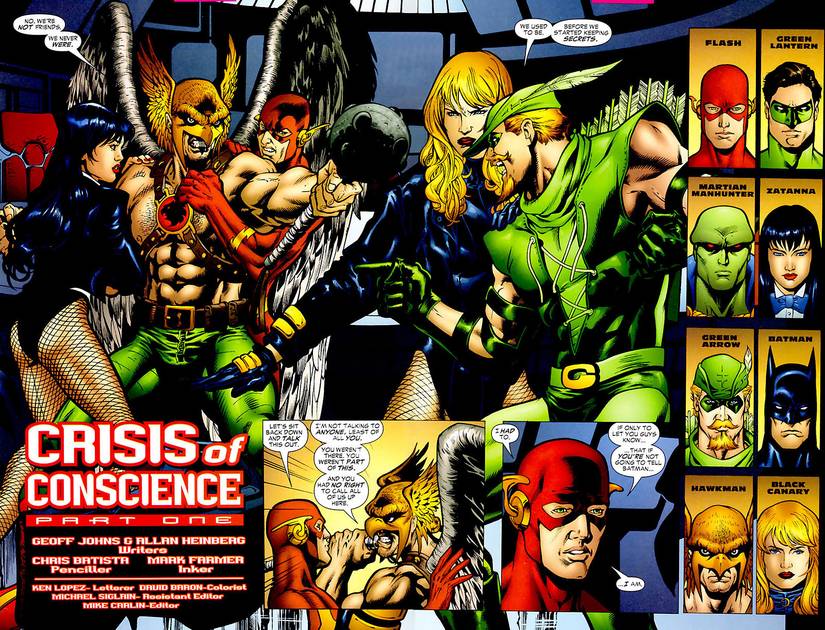 Justice League: Every Comic Book Roster, Ranked
