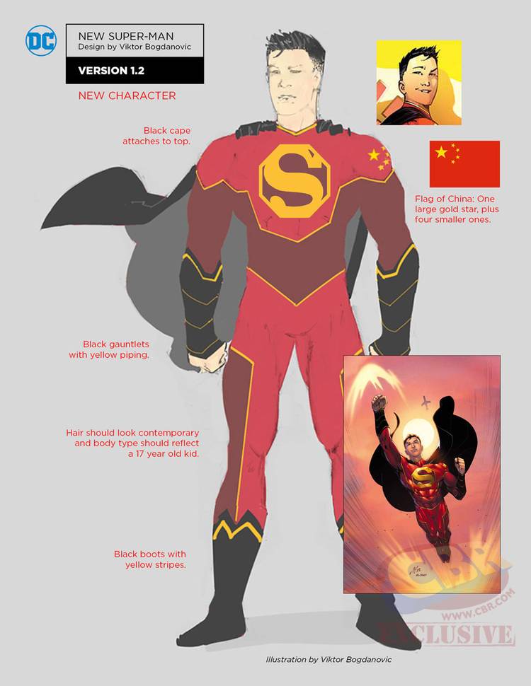 First Look at DC Rebirth Designs For Bizarro, Red Robin, Batman Beyond ...