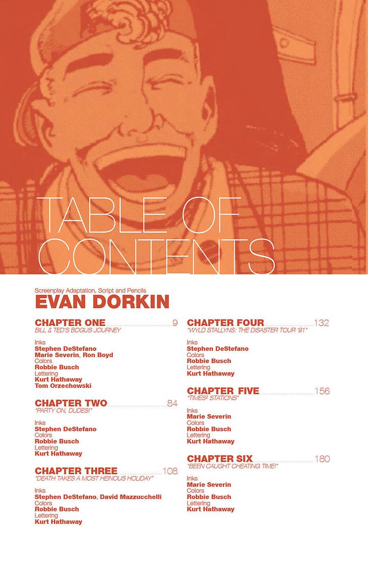 Bill & Ted's Excellent Comic Book Archive HC