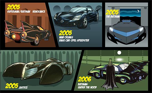 The history of the Batmobile, as detailed in a massive infographic