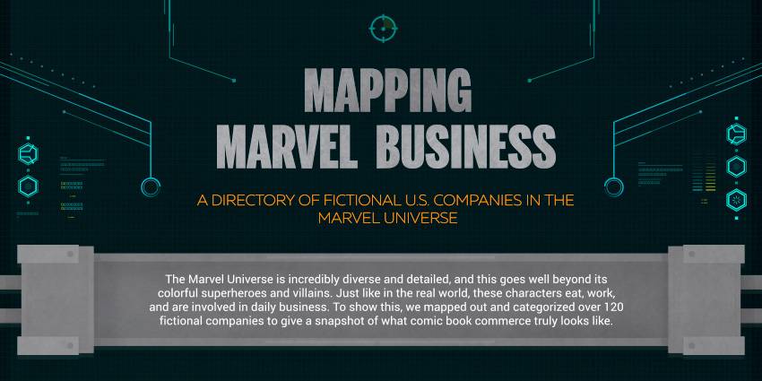 Marvel Comics gets down to business in infographic map