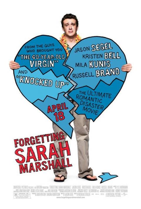Movies Like Forgetting Sarah Marshall